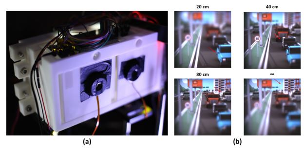 Dongheon Yoo and Seungjae Lee from SNU Professor Byoungho Lee’s Lab ...